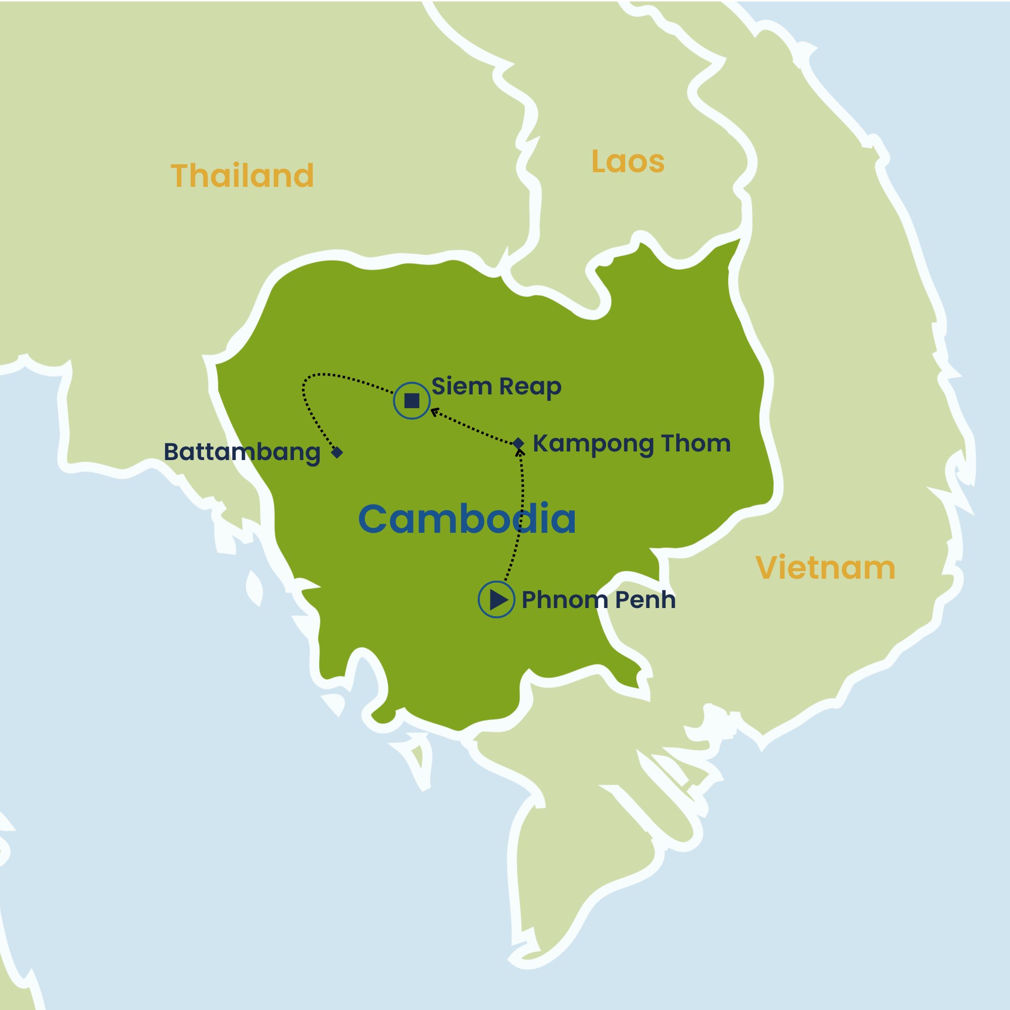 Cambodia Experience – Kavaya Travel Group