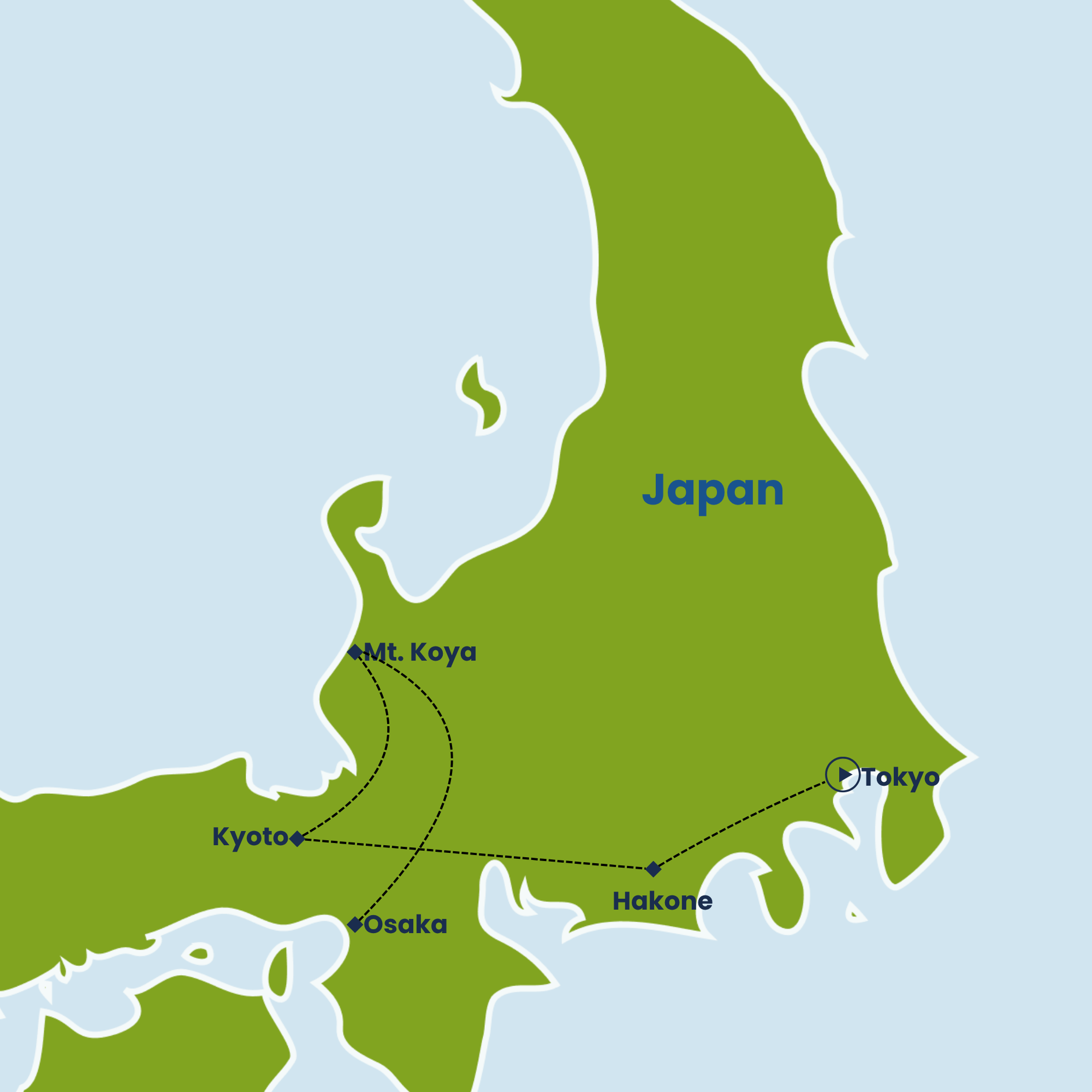 Heritage of Japan – Kavaya Travel Group