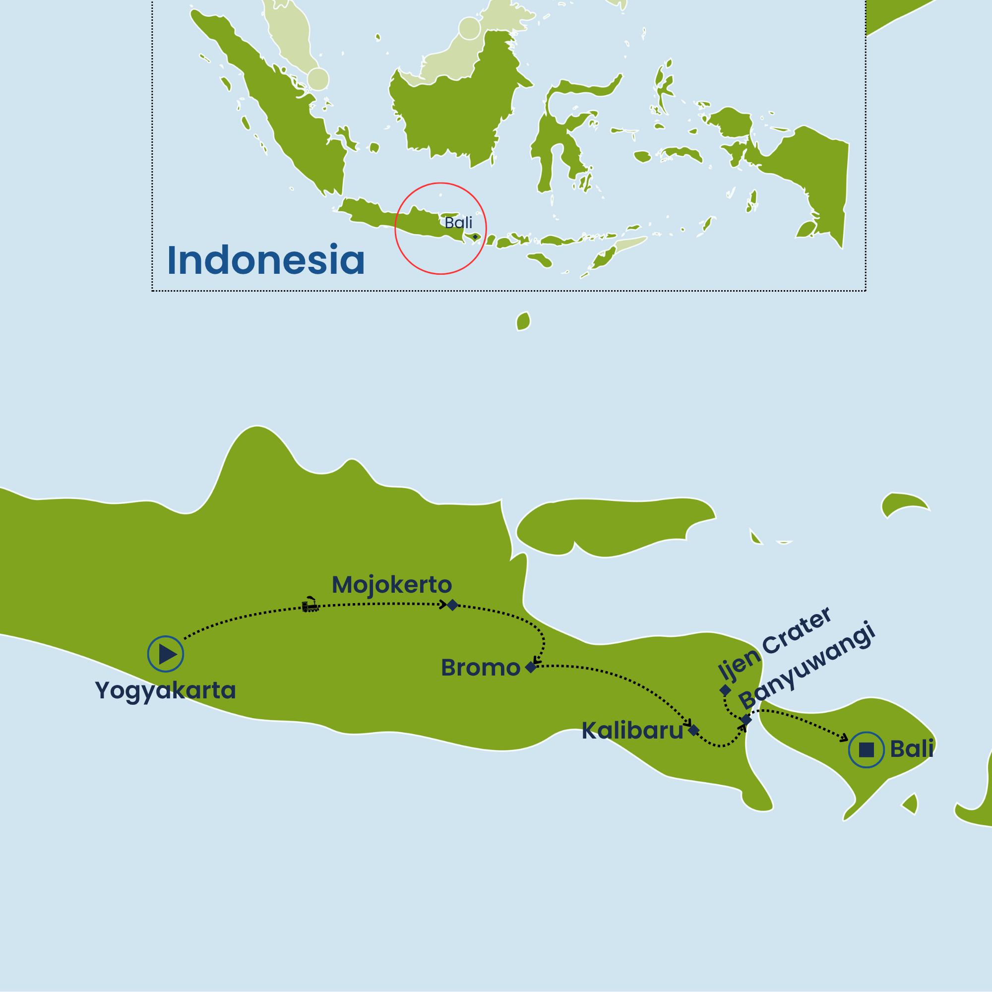 Yogyakarta to Bali Cultural Journey – Kavaya Travel Group